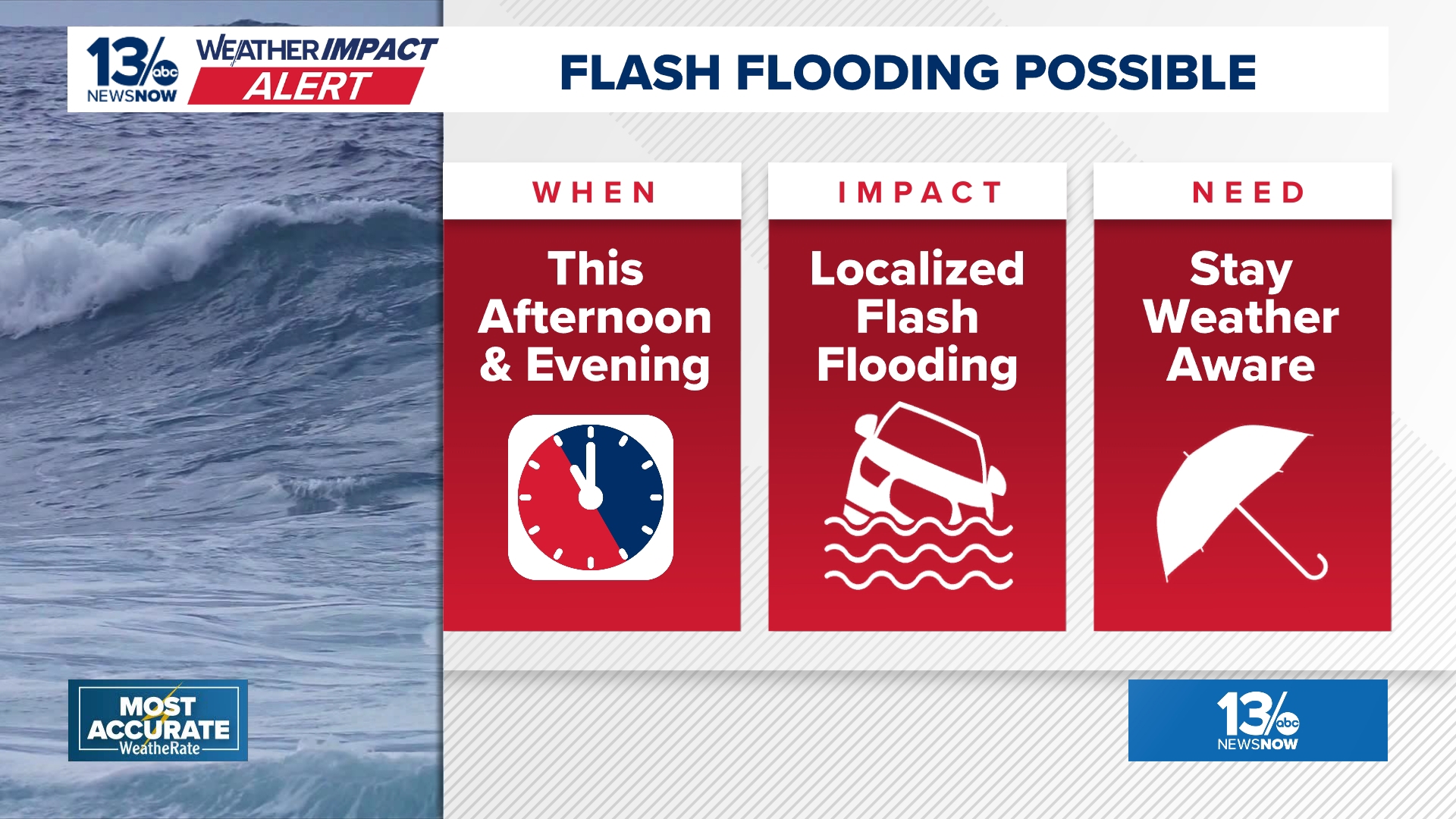 National Weather Service Issues Flash Flood Warnings | 13newsnow.com