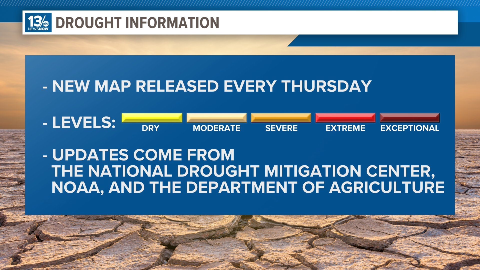 Moderate drought conditions across Hampton Roads, Virginia | 13newsnow.com