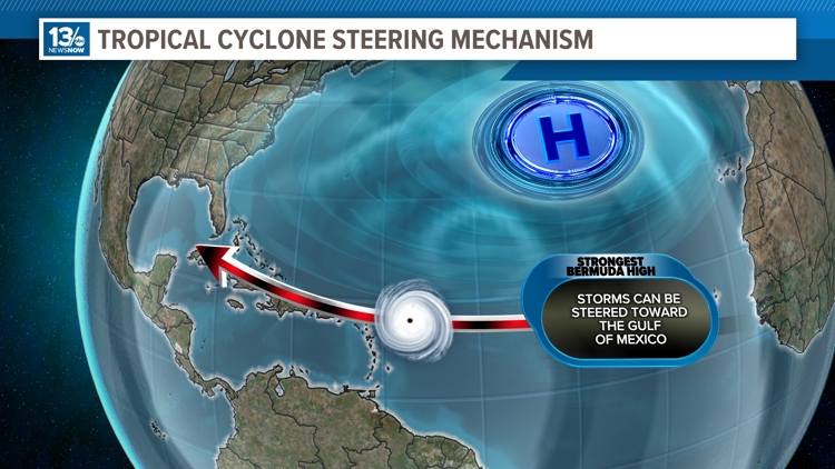 What steers tropical systems in the Atlantic Ocean? | 13newsnow.com