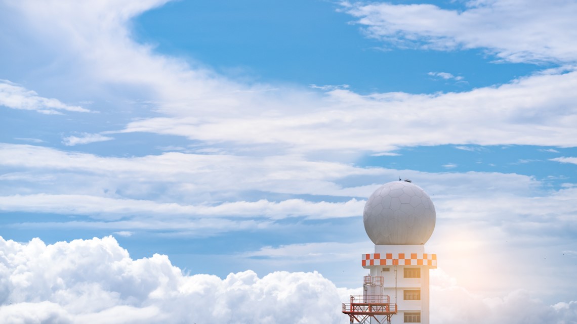 National Observe the Weather Day: History of weather forecasting ...