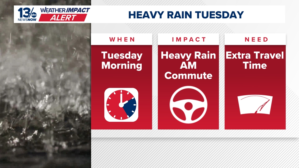 Heavy Tuesday morning rainfall marks the start of an unsettled week ...
