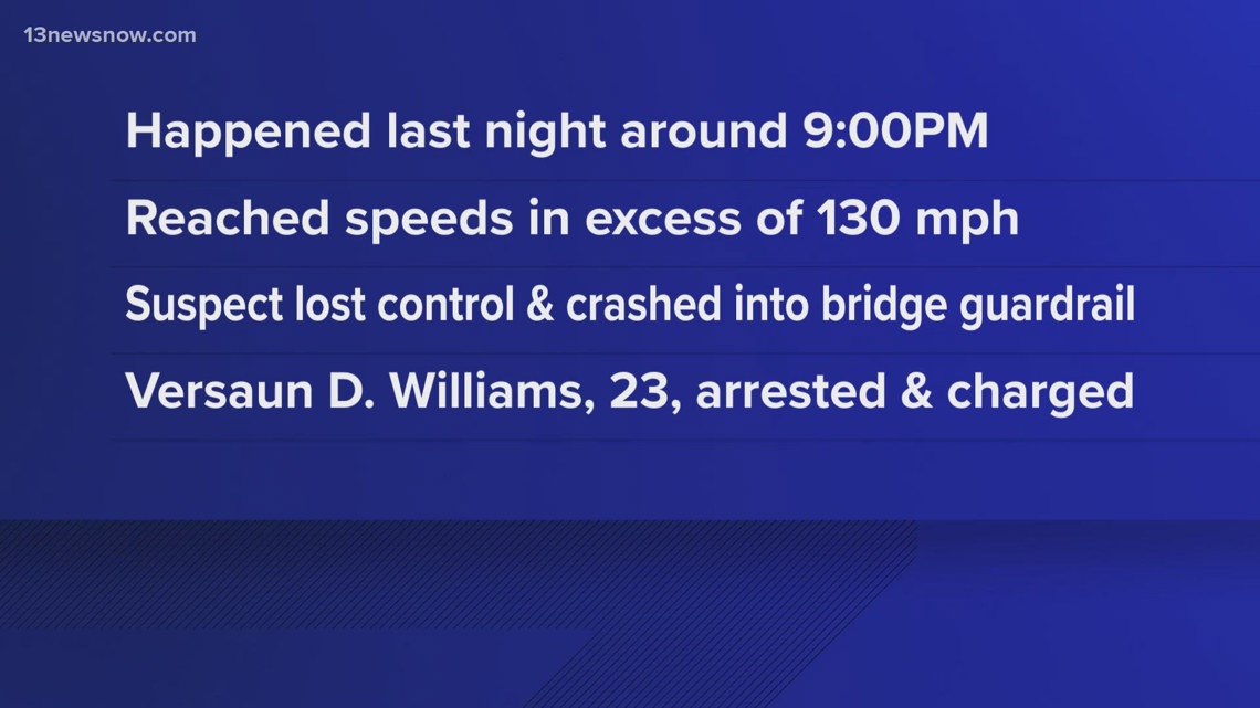 Man crashes after police say he ran from traffic stop, reaching up to ...