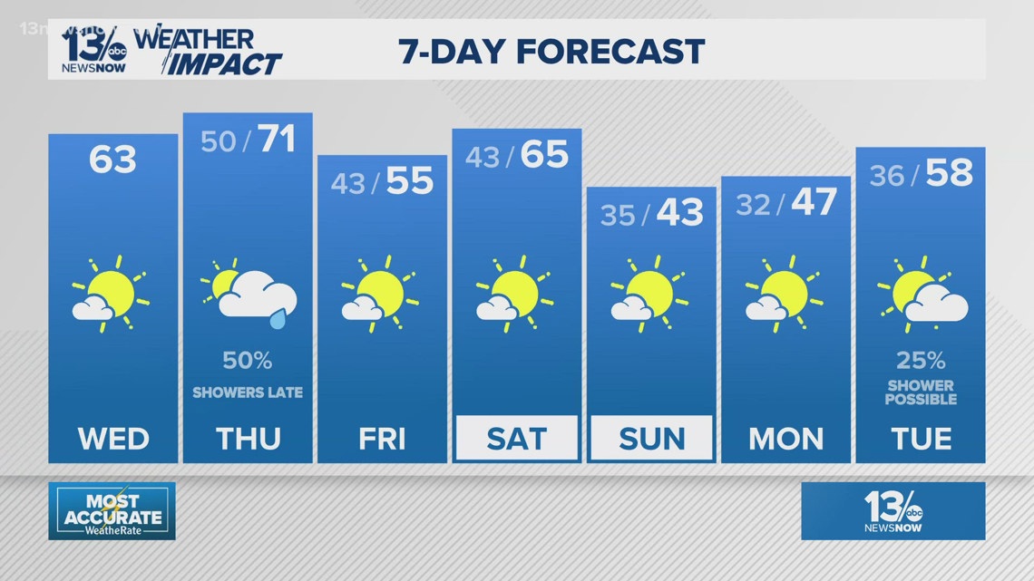 'Blood vending machines' set up at Sentara Norfolk General Hospital ...