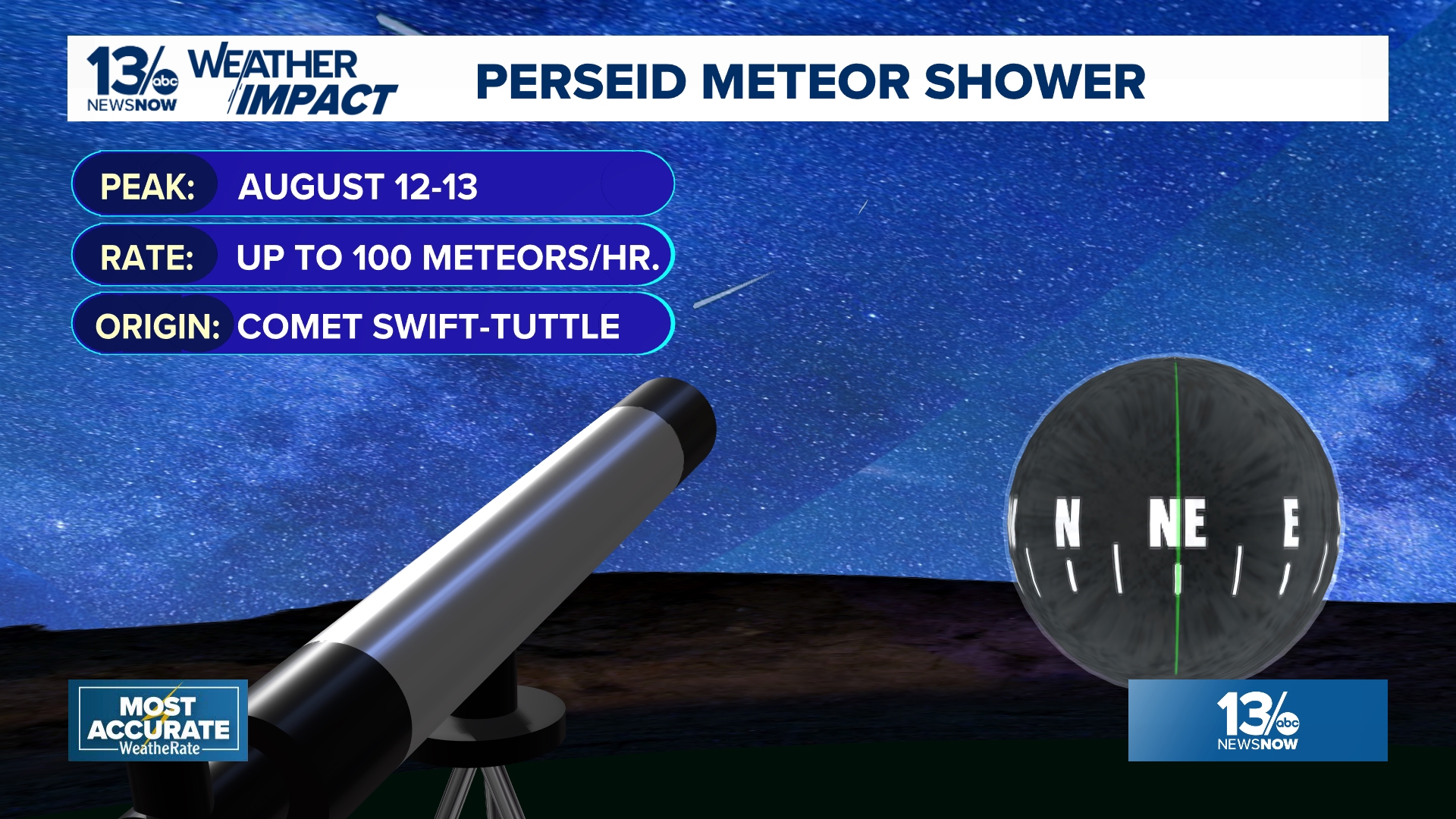 Perseid Meteor Shower peaks with 100 meteors per hour | 13newsnow.com