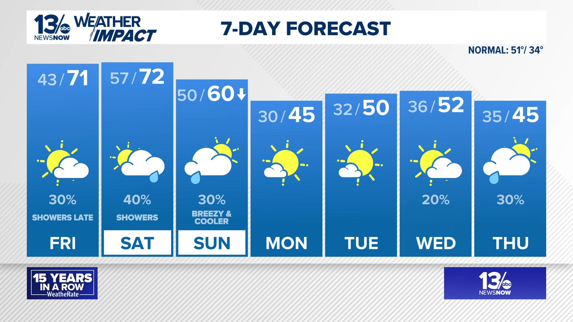 Mango Mangeaux in Hampton to close in January 2026 | 13newsnow.com