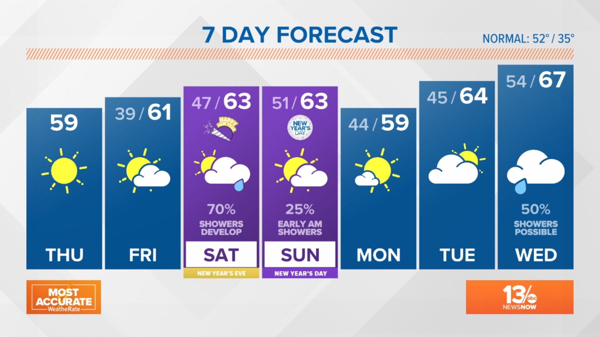 Ex-Chesapeake principal gets life sentence for killing wife | 13newsnow.com