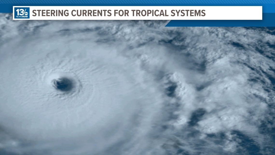 How do meteorologists track tropical systems with wind currents ...