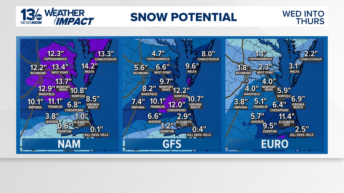 Snowstorm forecast for Wednesday, Thursday | 13newsnow.com