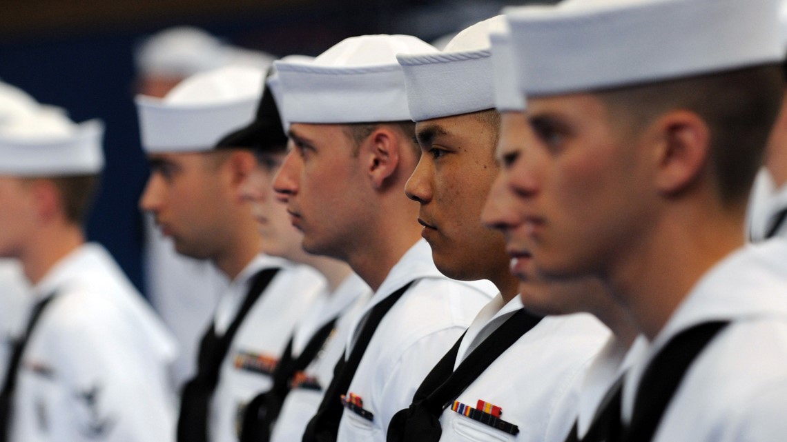 Restrictions eased for Hampton Roads Navy personnel: now, at HPCON ...