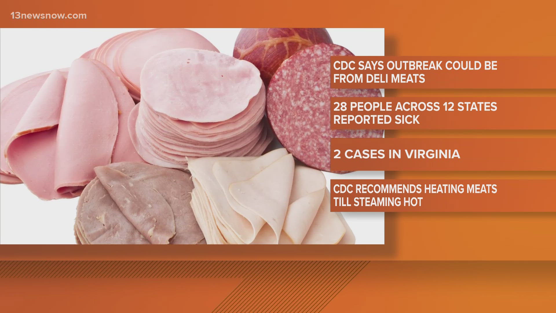CDC investigates listeria outbreak | 13newsnow.com