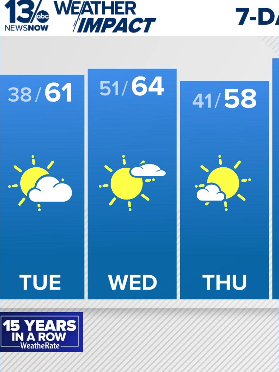 ODU locks in Ricky Rahne with four-year extension after breakout 9–3 ...