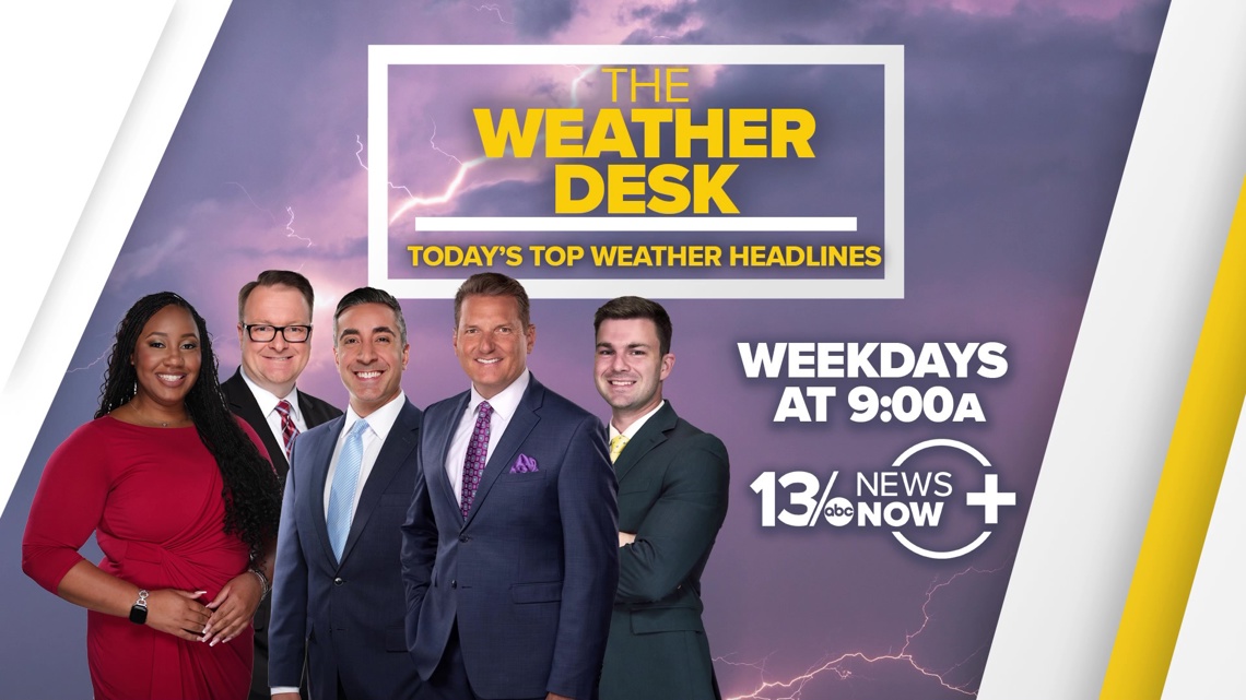 The Weather Desk: Today's Top Weather Headlines | 13newsnow.com