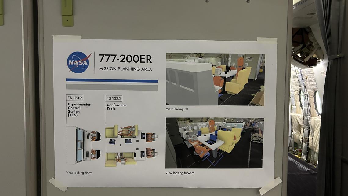 Boeing 777 converted into NASA's new Airborne Science Laboratory ...