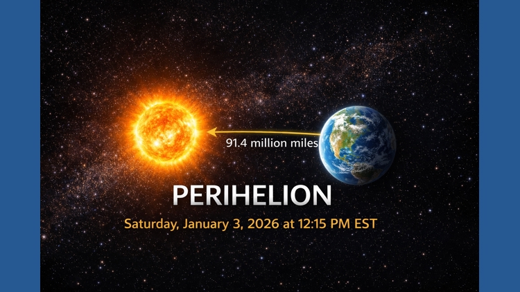 The Earth will be at its closest point to the sun this weekend — why it ...