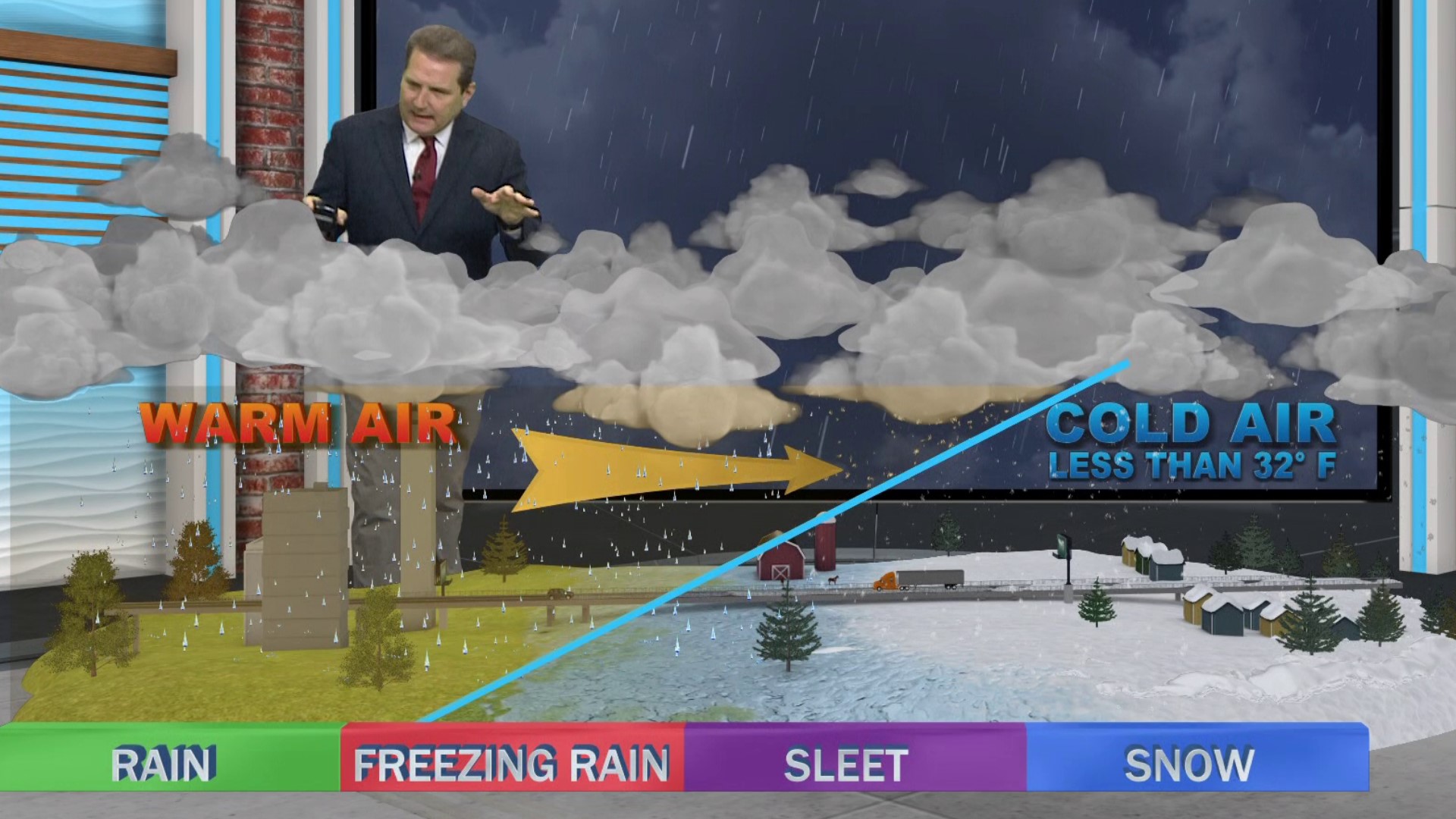 Can it snow with temperatures above freezing? | 13newsnow.com