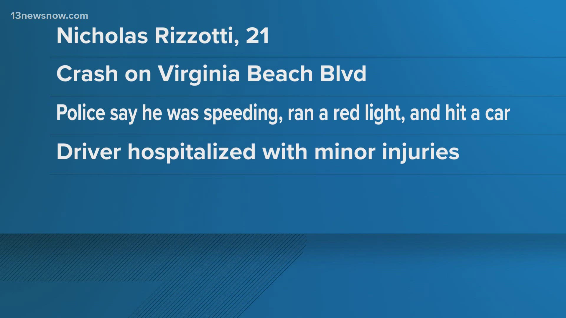 High-speed collision claims motorcyclist's life in Virginia | 13newsnow.com