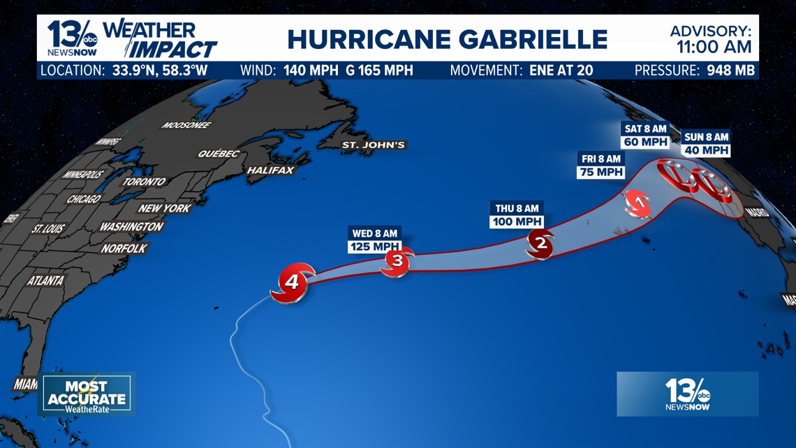 What is the longest-traveled hurricane in history? | 13newsnow.com