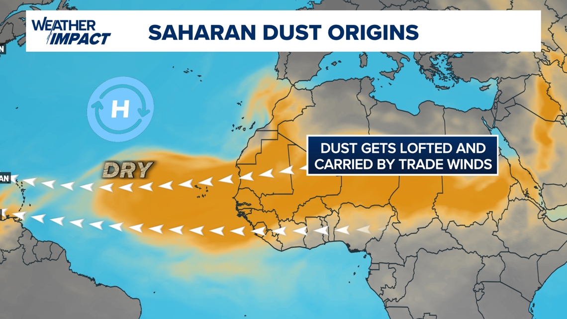 Saharan dust suppresses storms in Atlantic hurricane season | 13newsnow.com