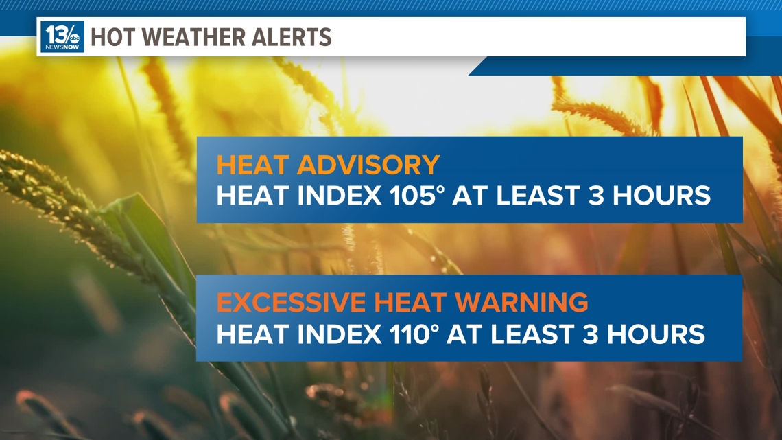 What to know about heat wave temperatures | 13newsnow.com