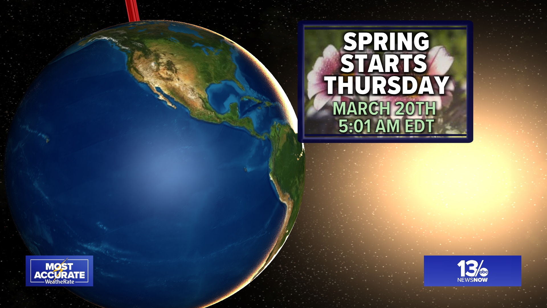 Spring has sprung! Here are some scientific facts about the Spring ...