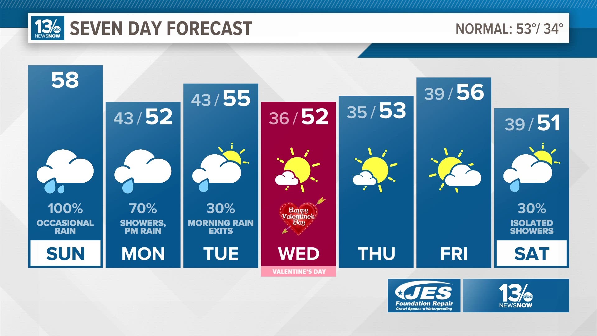Norfolk's Leading Local News: Weather, Traffic, Sports and more ...
