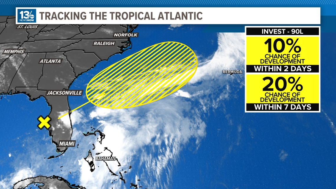 Is a hurricane coming to Florida? Storm systems take shape | 13newsnow.com