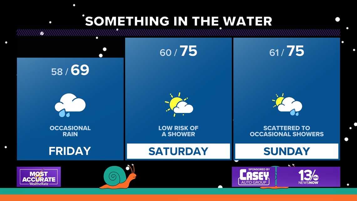 Rain chances for SITW 2023 | 13newsnow.com