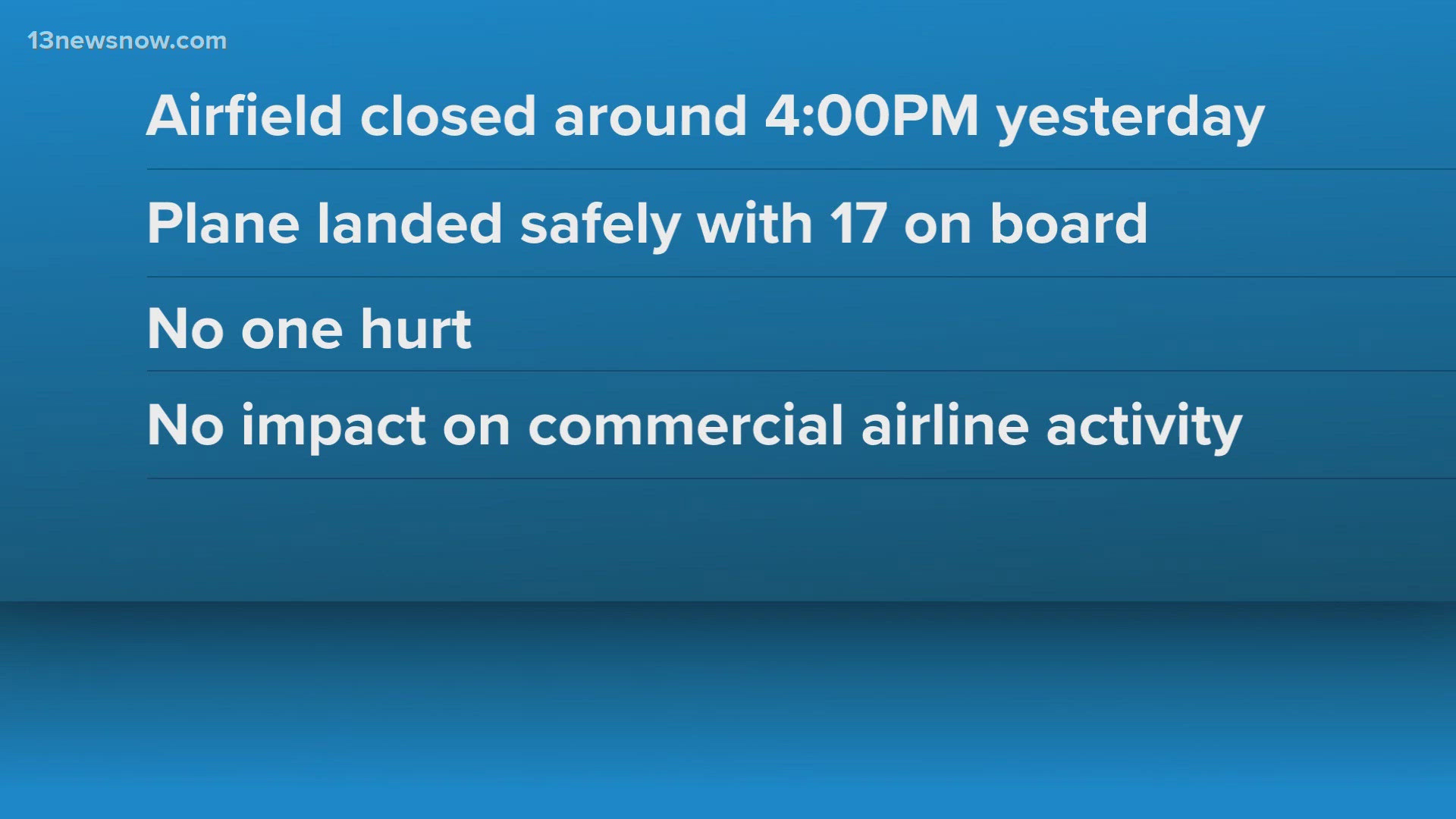 Bombardier jet makes emergency diversion to Norfolk International ...