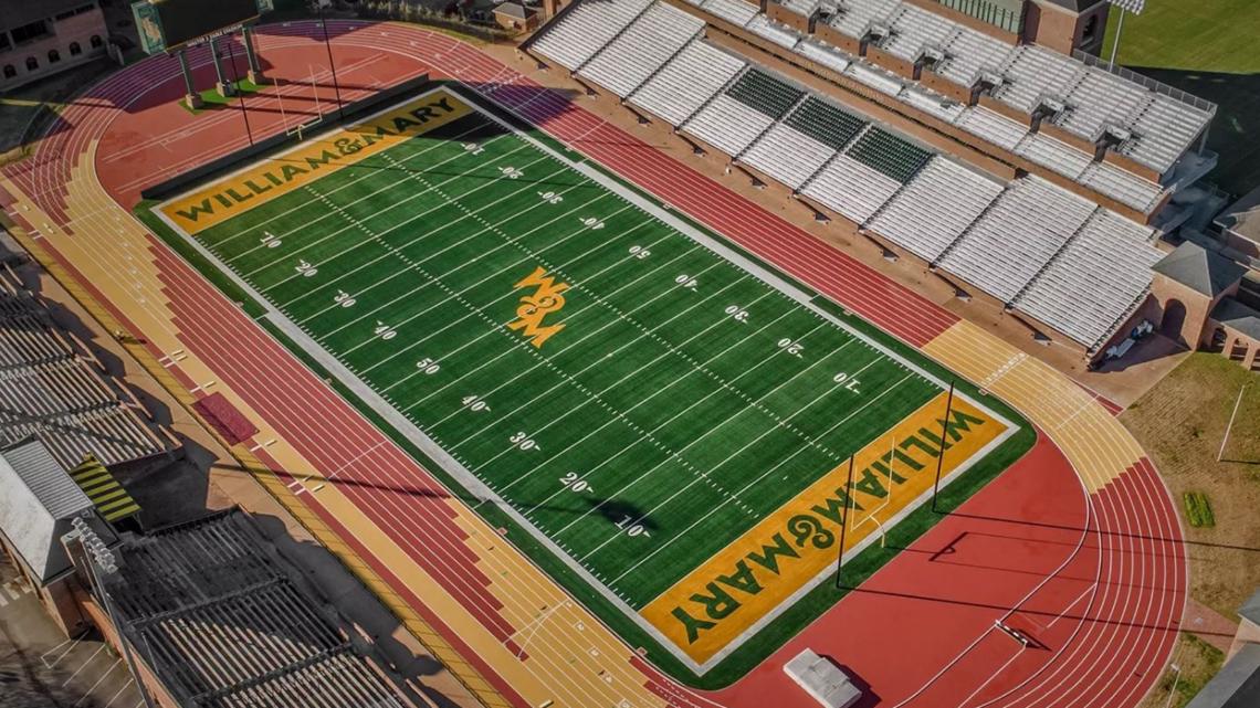 Tribe football headed to Patriot League | 13newsnow.com