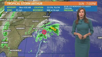 FORECAST: Tropical Storm Arthur bringing wind and rain to North ...