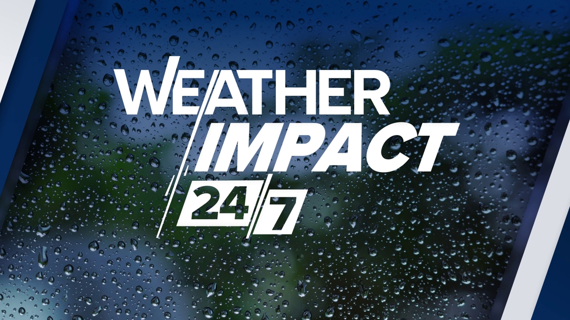 Weather Radar, Local Forecasts, Current Temps – Streaming Live 24/7 ...